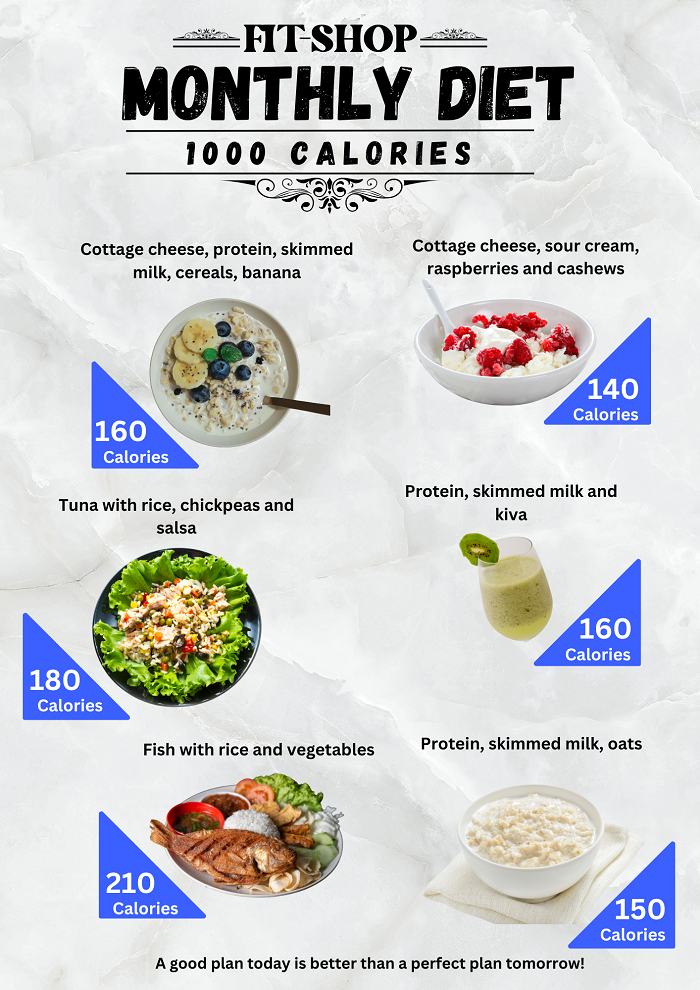 Monthly Diet - 1000 Calories - FIT-Shop